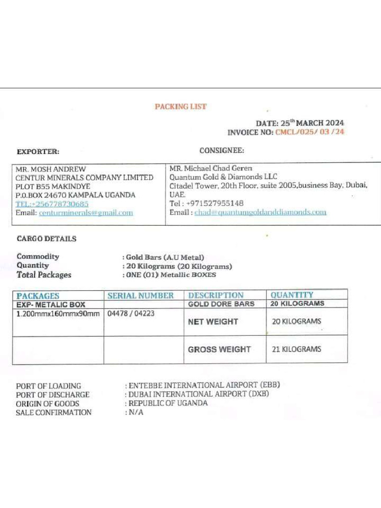 Packaging List | PDF