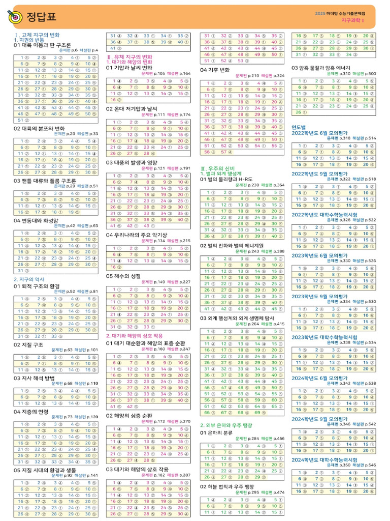 Gallery 20241007 144635 | PDF