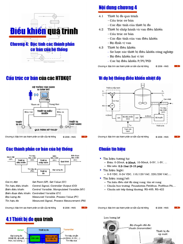 Quá Trình: I U Khi N | PDF