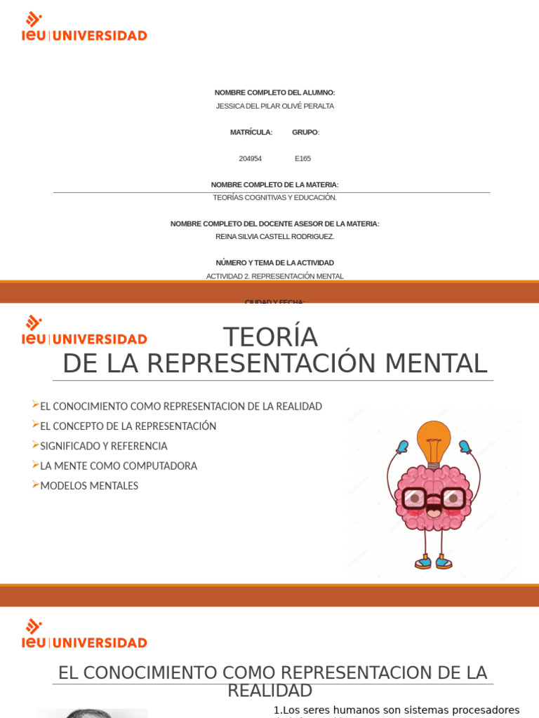 Actividad 2 Representacion Mental | PDF | Mente | Pensamiento
