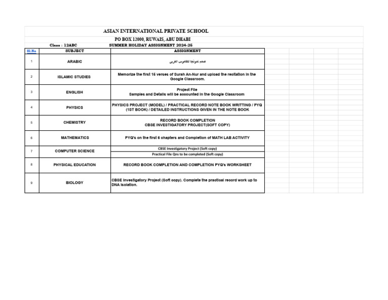 Summer Holiday Assignments 2024-25 | PDF