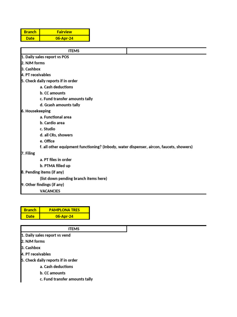 April 2024 Club Audit | PDF