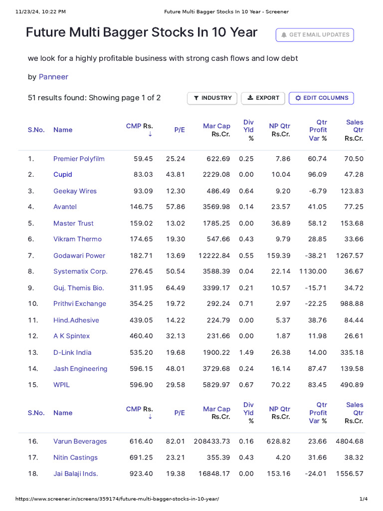 Multi Bagger Stocks in 10 Year 2025 | PDF | Private Sector | Money