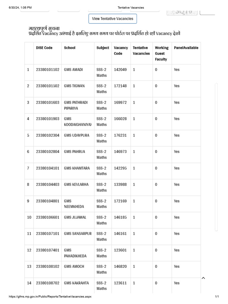 Tentative Maths Faculty Vacancies | PDF
