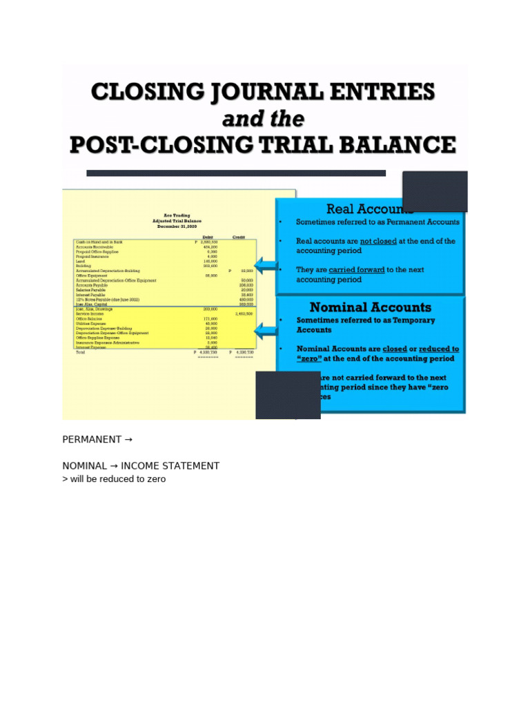 Closing Journal Entries & Post-Closing Trial Balance | PDF