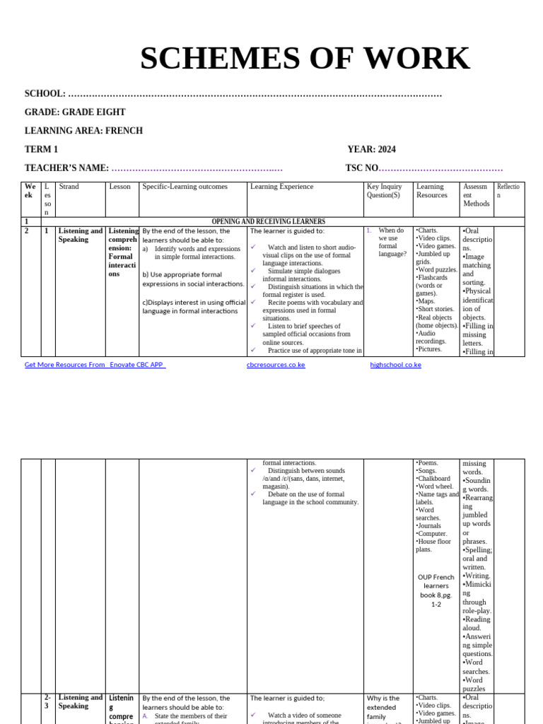 Grade 8 French Schemes of Work Term 1 | PDF | Learning | Vocabulary
