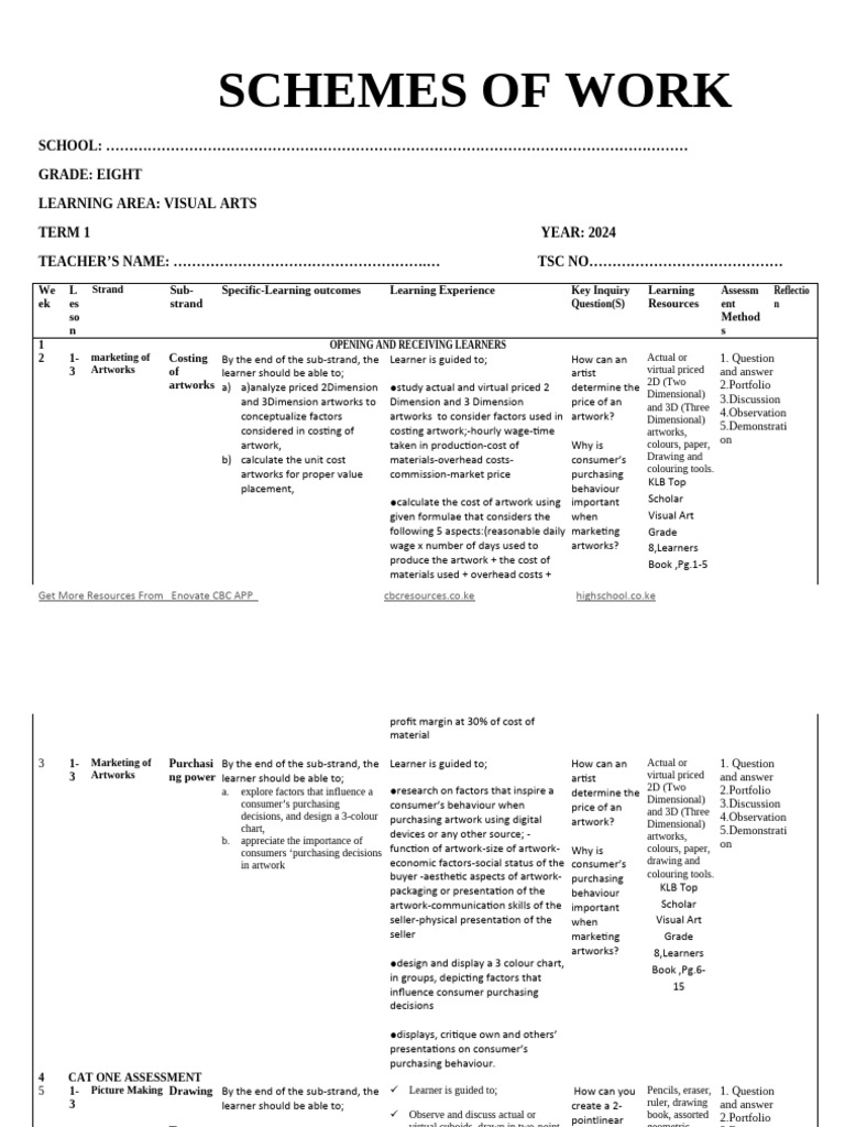 Grade 8 Visual Arts Schemes of Work Term 1 KLB Top Scholar | PDF ...