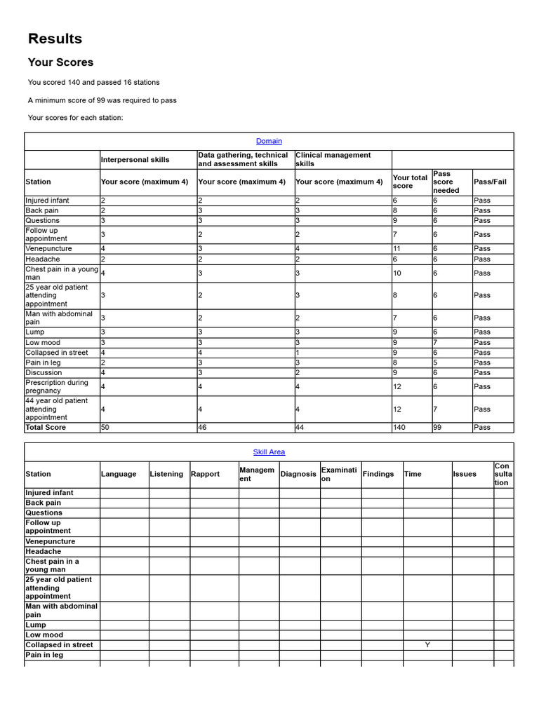 1RFROQFpdf Plab2 - v2 | PDF | Medical Specialties | Diseases And Disorders