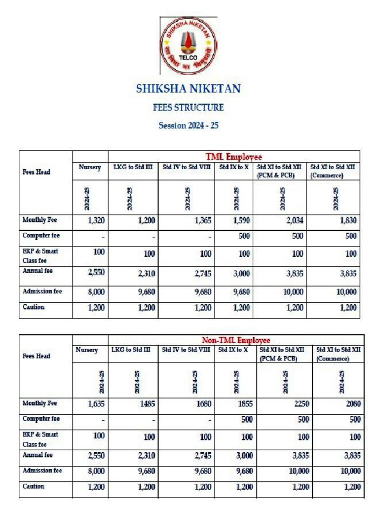 Fee Structure1 | PDF