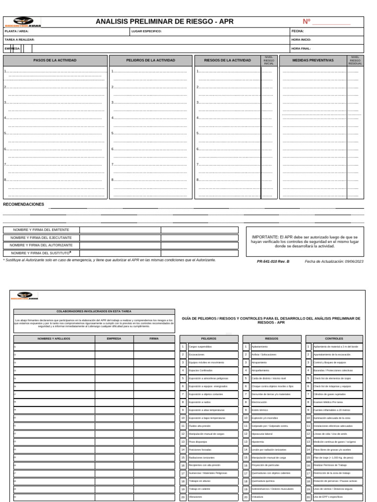 Formato APR | PDF | Radiación | Quemar