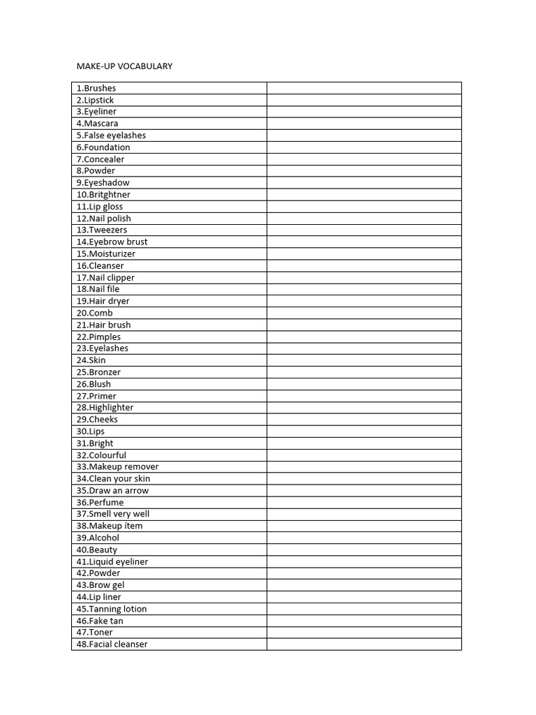 Vocabulario Examen 1 | PDF