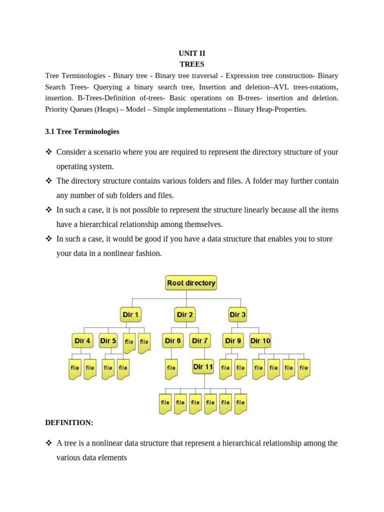 Unit Ii | PDF | Computer Programming | Algorithms And Data Structures