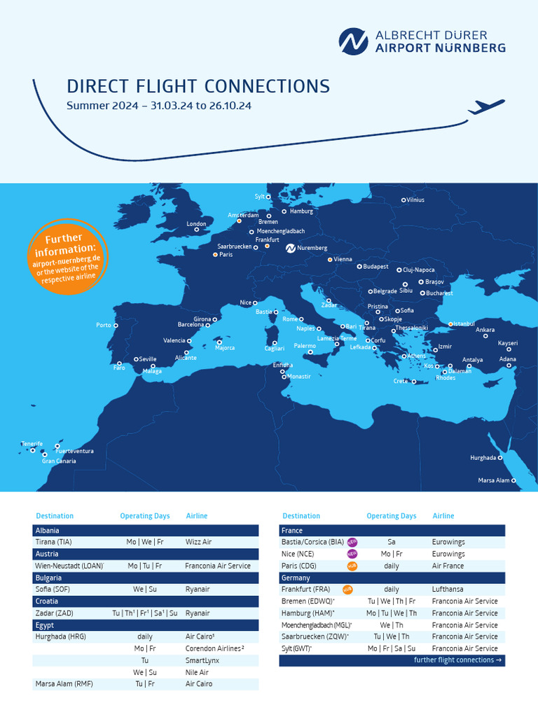 Flugplanuebersicht S24 EN2 | PDF | Airlines | Civil Aviation