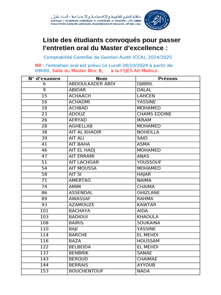 Liste Des Étudiants Convoqués Pour Passer L'entretien Oral Du Master D ...