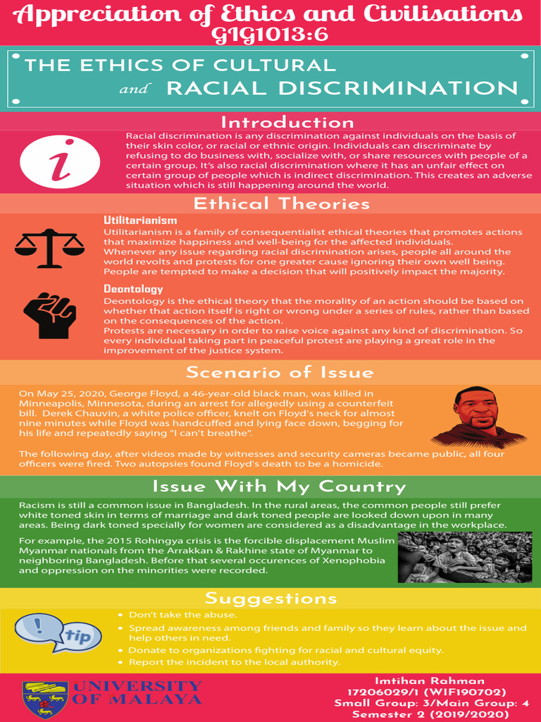 Ethics Poster | PDF | Crimes | Crime & Violence