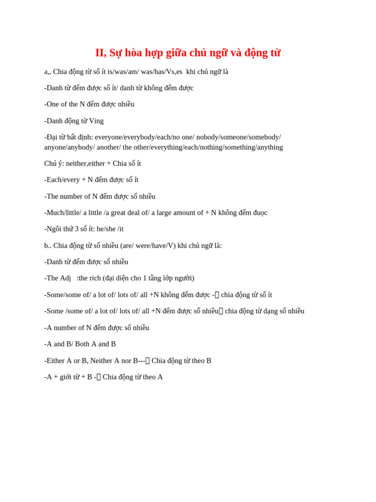 Ngày 2 S HOÀ H P CH NG VÀ Đ NG T | PDF