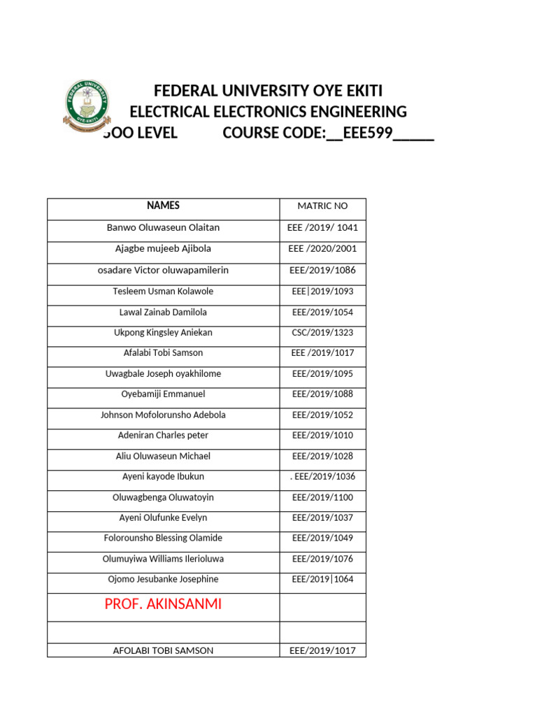 5o0 Level Project Allocation | PDF