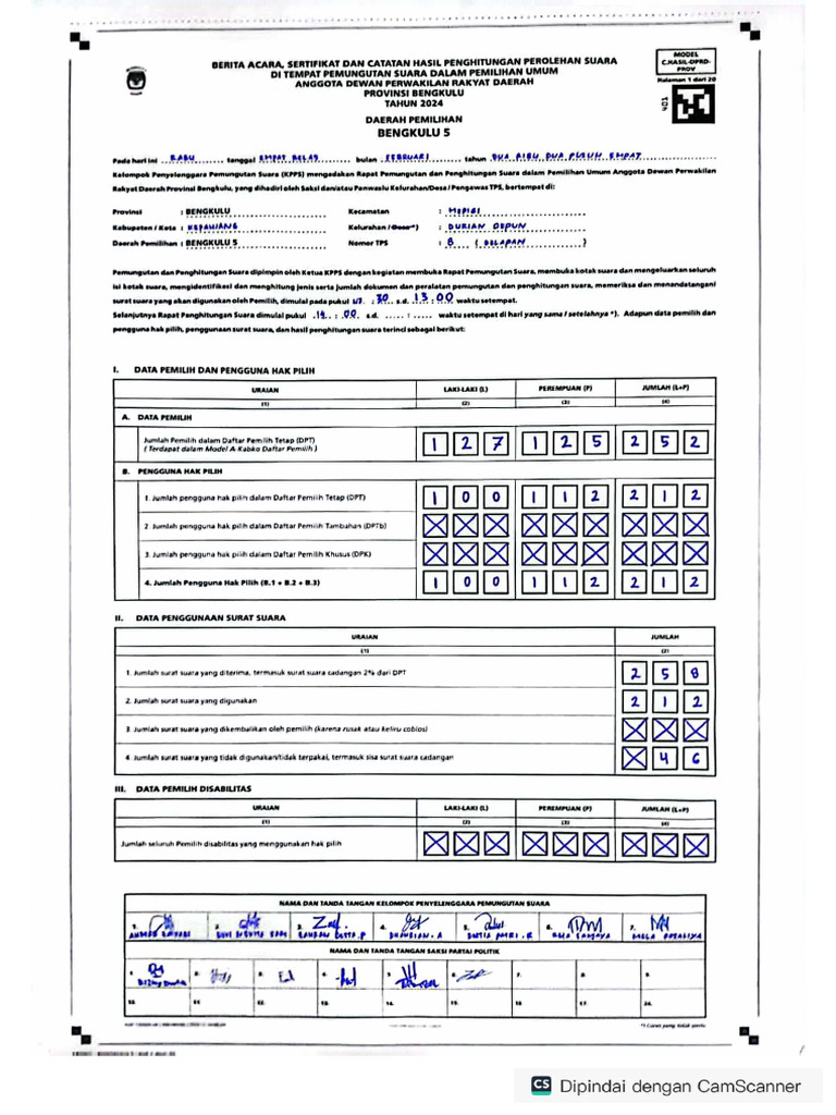 TPS 08 C Plano DPRD Provinsi | PDF