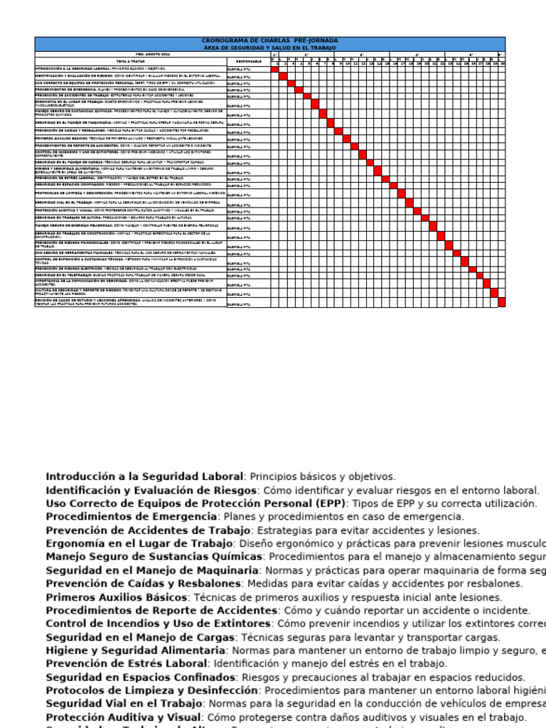 Cornograma Mensual | PDF | Seguridad y salud ocupacional | Factores ...