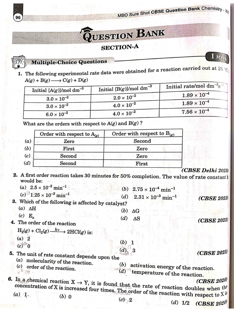 PYQ Chapter 4 Chemical Kinetics | PDF