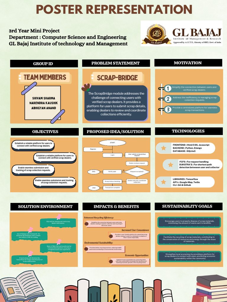 ScrapBridge Mini Project POSTER 2024-25 | PDF | Recycling | Scrap