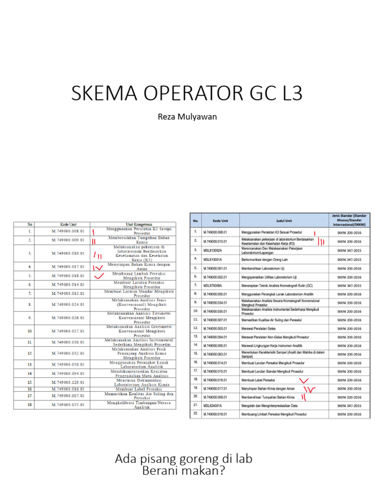 Skema Operator GC l3 | PDF
