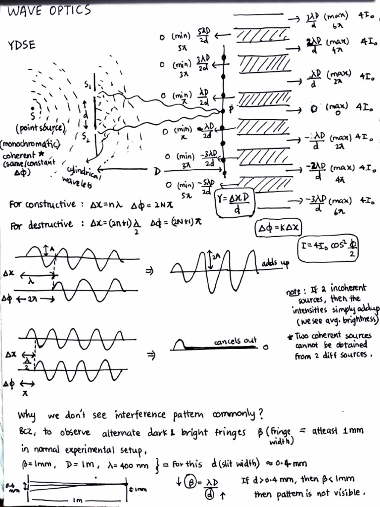 Wave Optics? | PDF | Light | Physics