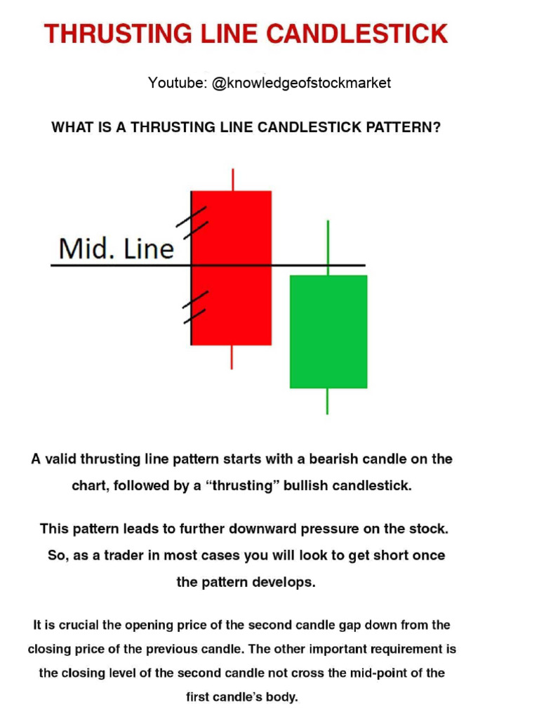 Squade24x7 Thrusting Line Candlestick Patterns | PDF