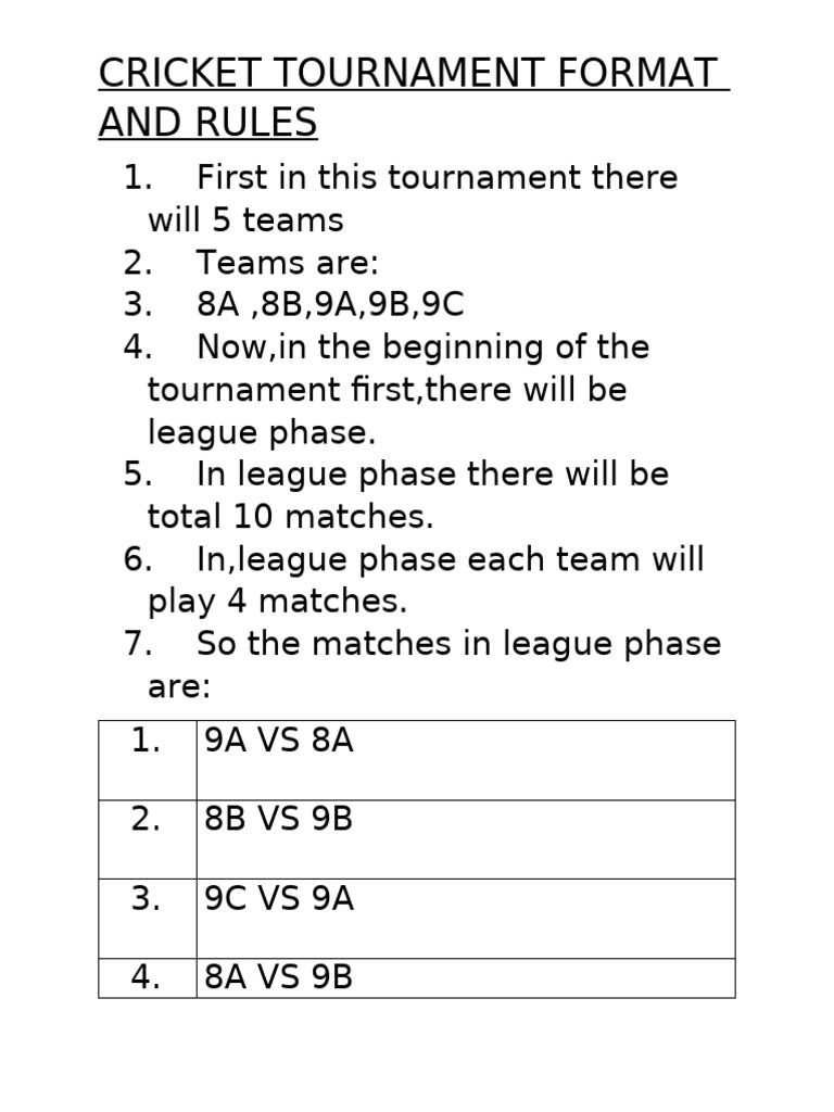 5-Team Cricket Tournament Format | PDF