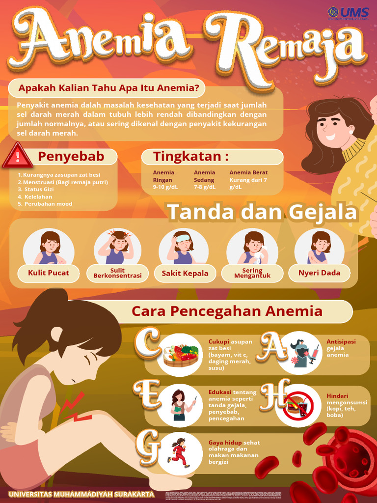 Edukasi dan Pencegahan Anemia Remaja | PDF