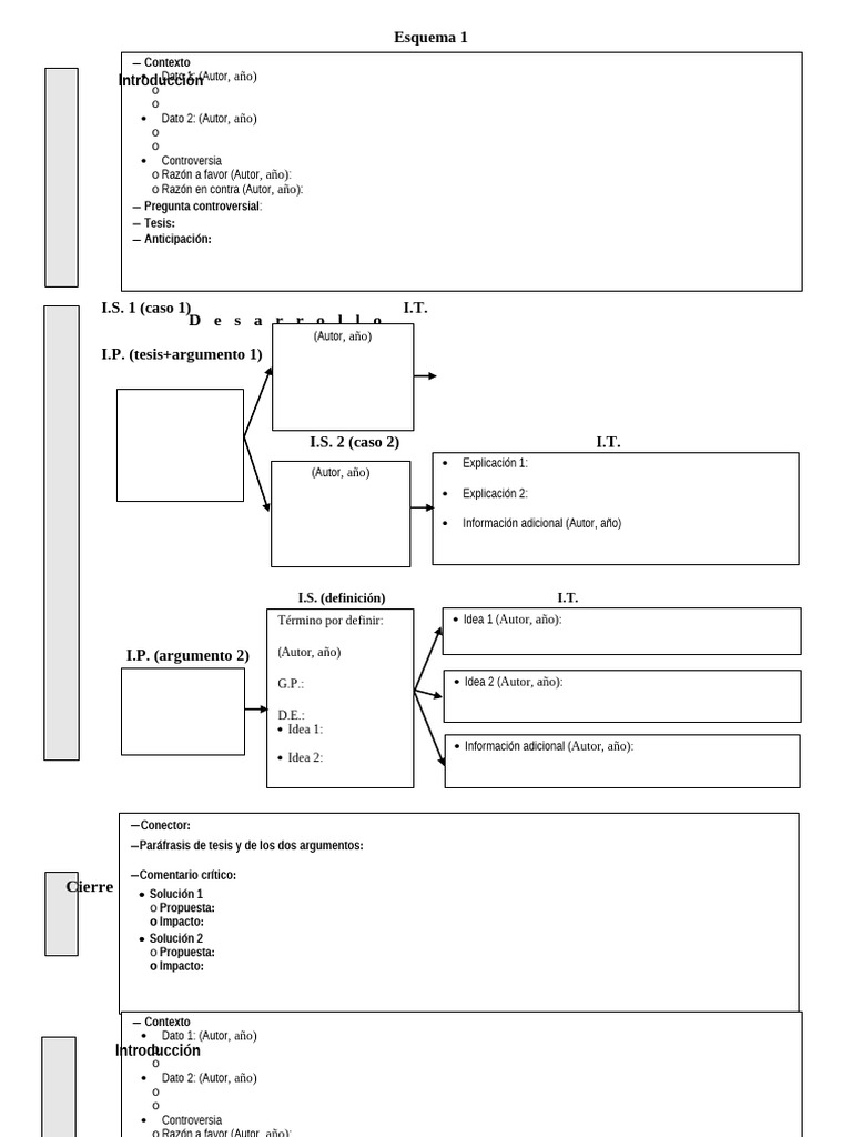 Esquema de La Contaminacion 1 | PDF | Entorno natural