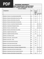 KIU Courses and Fees Structure 2025 | PDF | Bachelor's Degree | Engineering