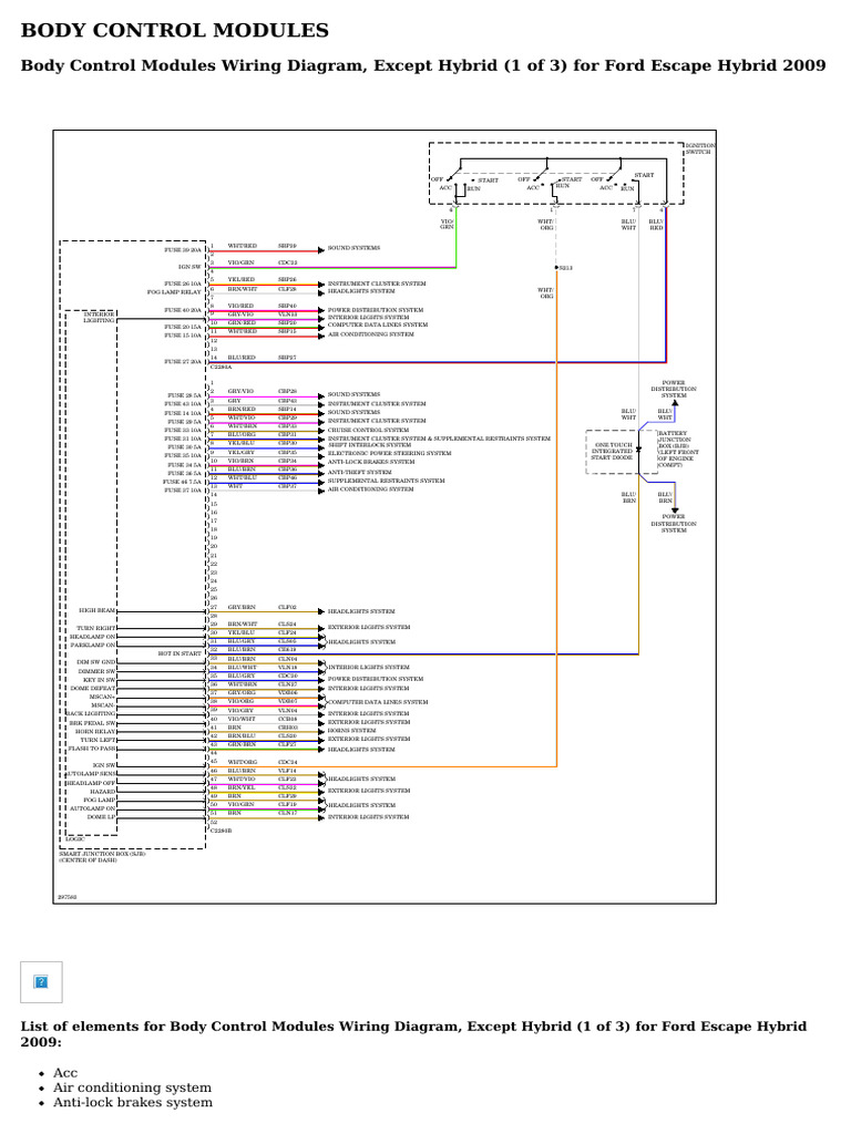 BODY CONTROL MODULES - Ford Escape Hybrid 2009 - SYSTEM WIRING DIAGRAMS ...