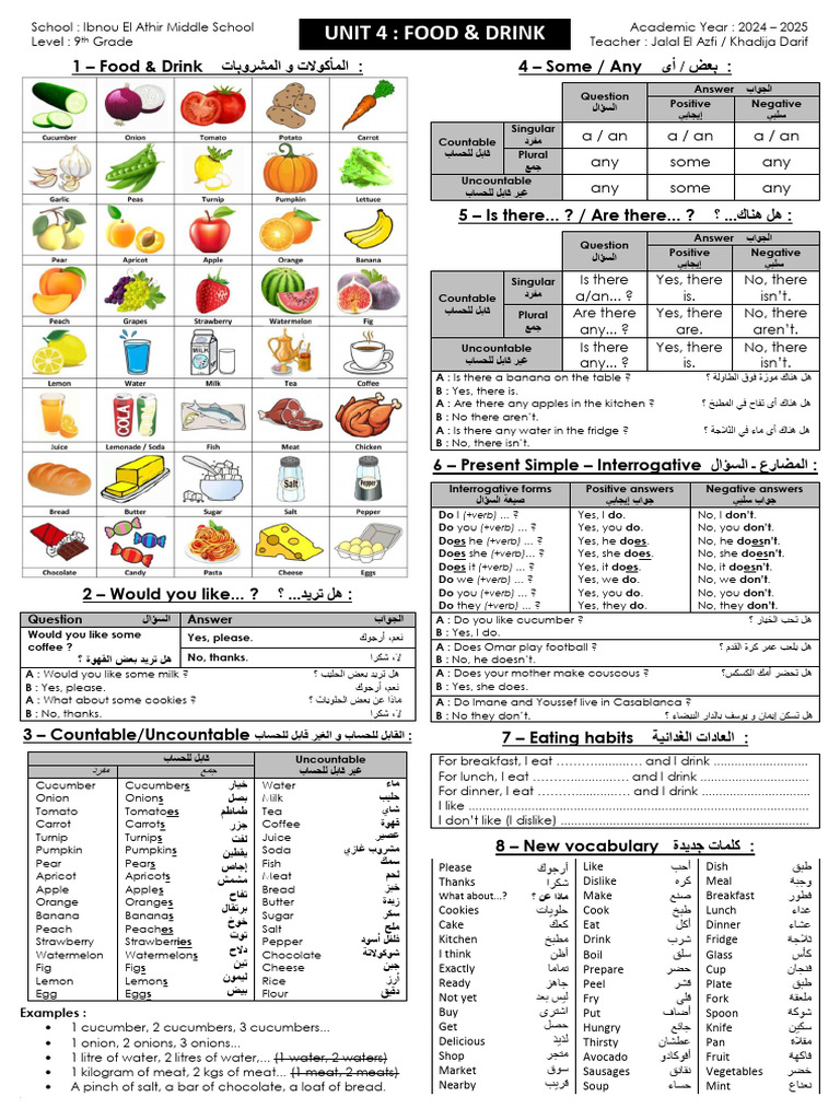 Unit 4 - Food & Drink | PDF | Lunch | Meal