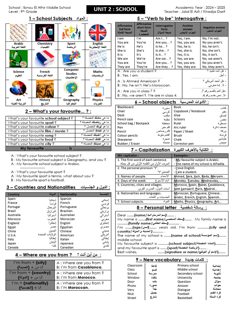 Unit 2 - School | PDF