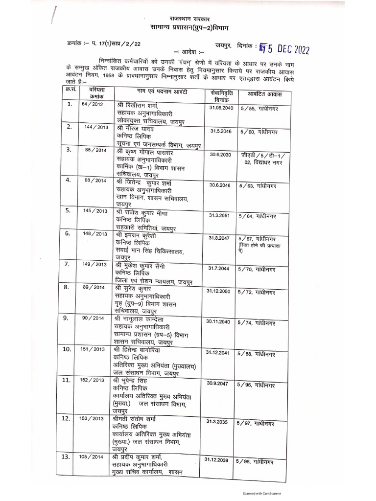 Order Gr2 5th Type 15122022 | PDF