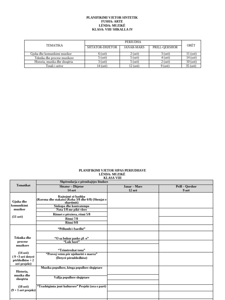 Muzika 8 - Plani Mesimor | PDF