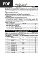 प्रदेश निजामती सेवा ऐन, २०७९ (पहिलो संशोधन) अध्यादेश, २०८० | PDF