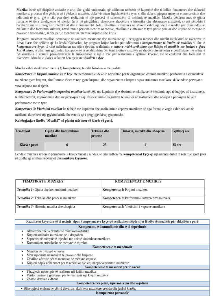 Muzika 5 - Plani Mësimor 2024-2025 | PDF
