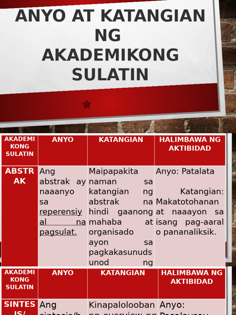 Aralin 2 Anyo at Katangian NG Akademikong Sulatin | PDF