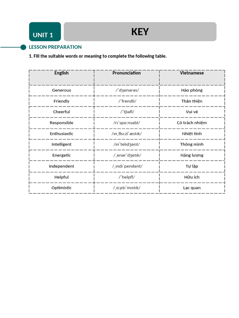Unit 1. KEY | PDF | Vietnam