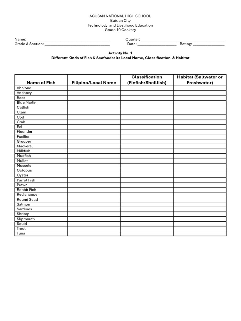 Grade 10 | PDF | Fish | Shellfish