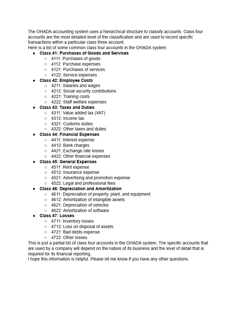 Write The Class Four Codification of Accounts in T... | PDF