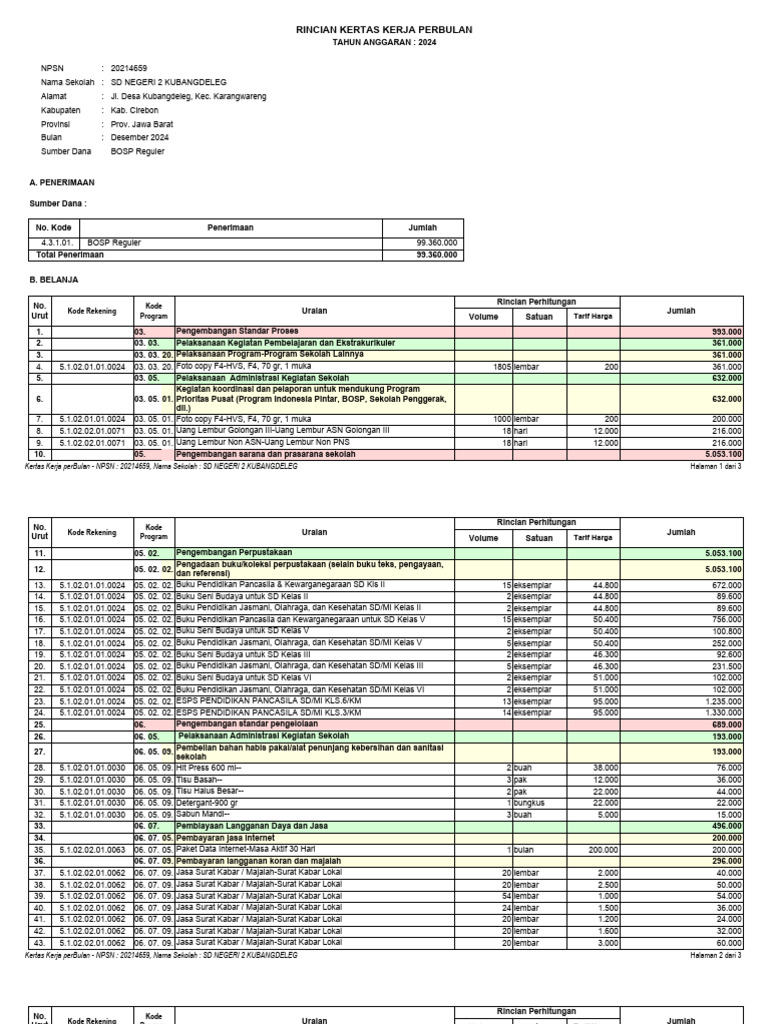 Rapbs Bulan Output | PDF