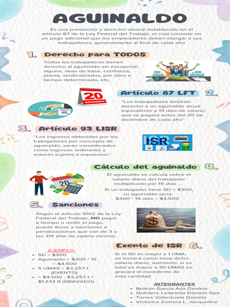 Aguinaldo | PDF | Salario | Relaciones laborales