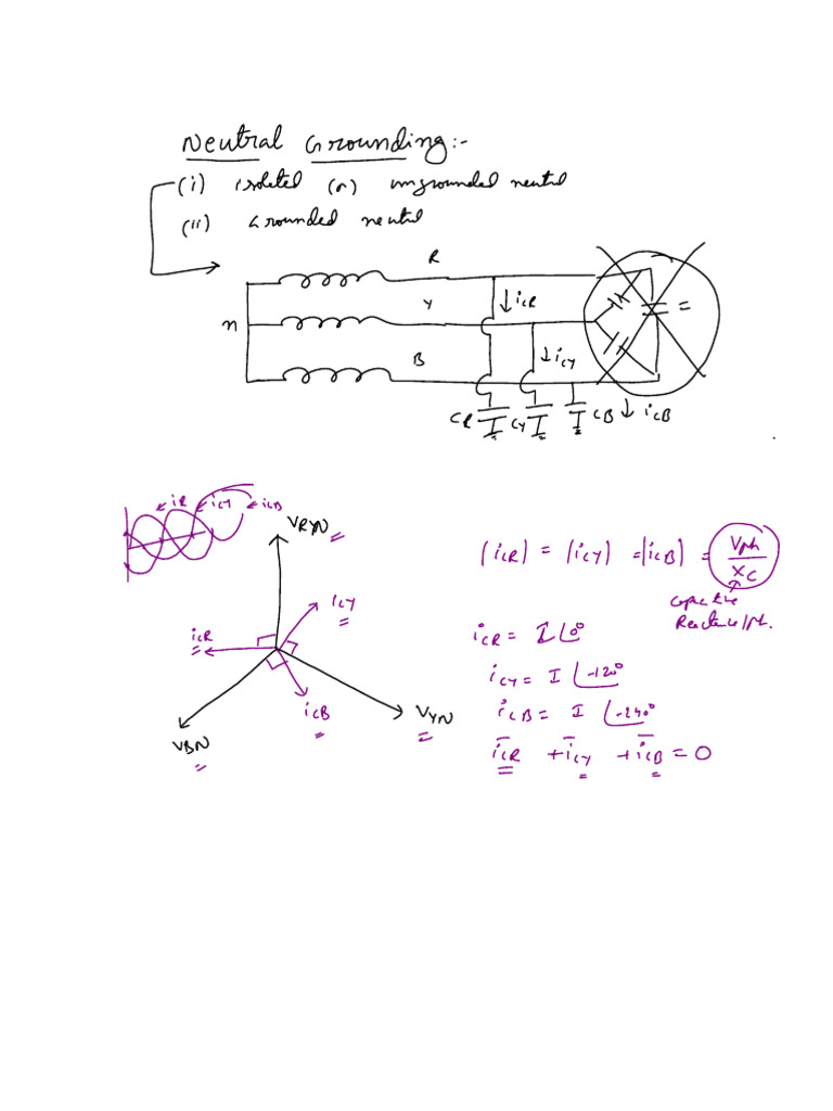 Neutral Grounding | PDF