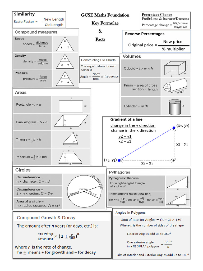 GCSE Formula and Fact Sheet Maths Foundation | PDF | Quantity | Arithmetic