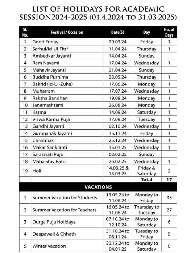 MWV - Holiday List | PDF