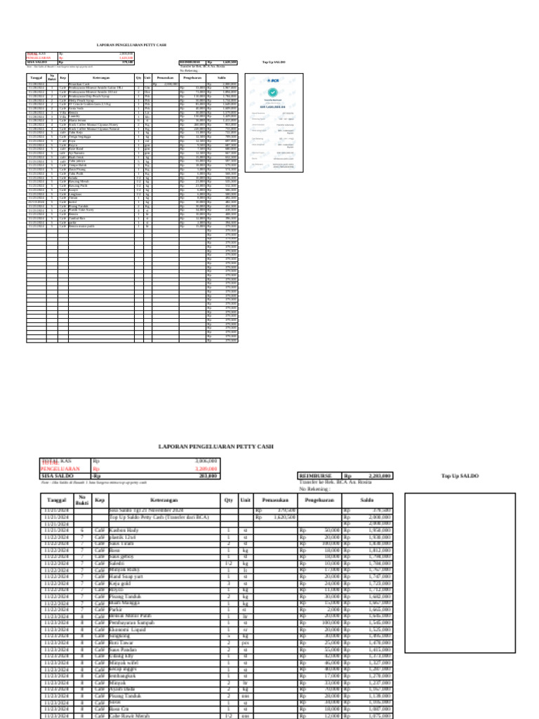Laporan Petty Cash Belanja | PDF