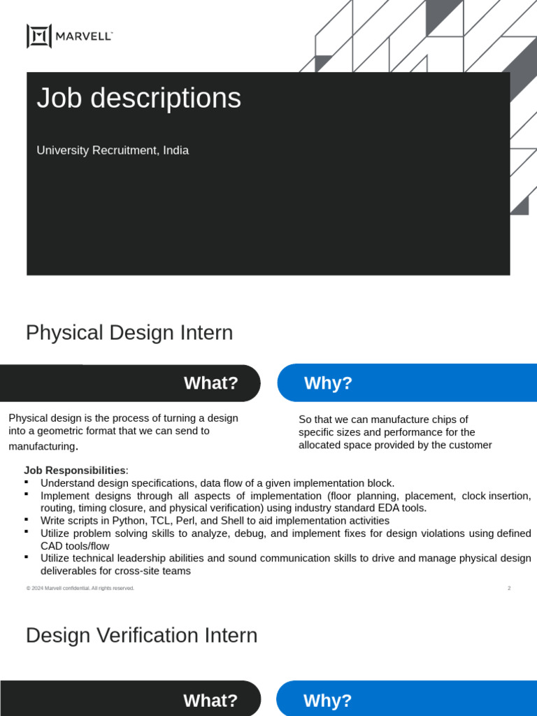 JDs - College Copy 1 | PDF | Security | Computer Security